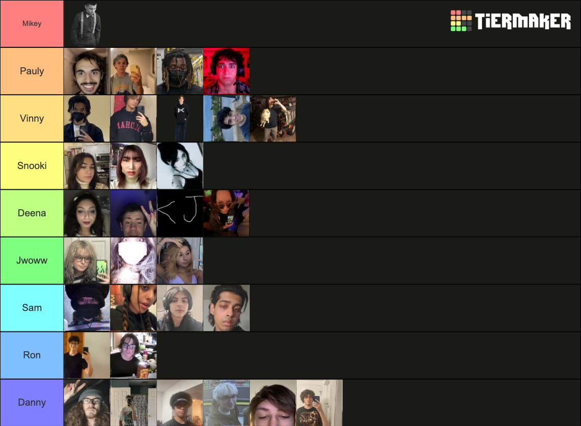 Theeeee WIld west Tier List (Community Rankings) - TierMaker
