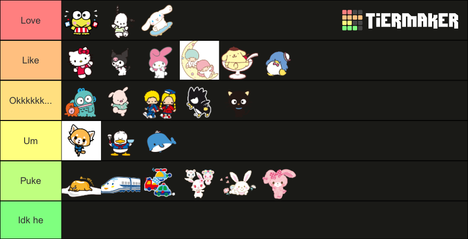 Rank the Sanrio Characters Tier List (Community Rankings) - TierMaker