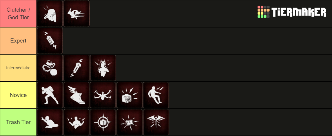 DEVOUR PERKS TIER LIST Tier List (Community Rankings) - TierMaker