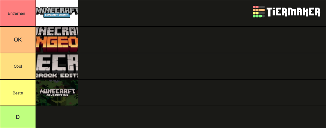 Minecraft Versions Tier List (Community Rankings) - TierMaker