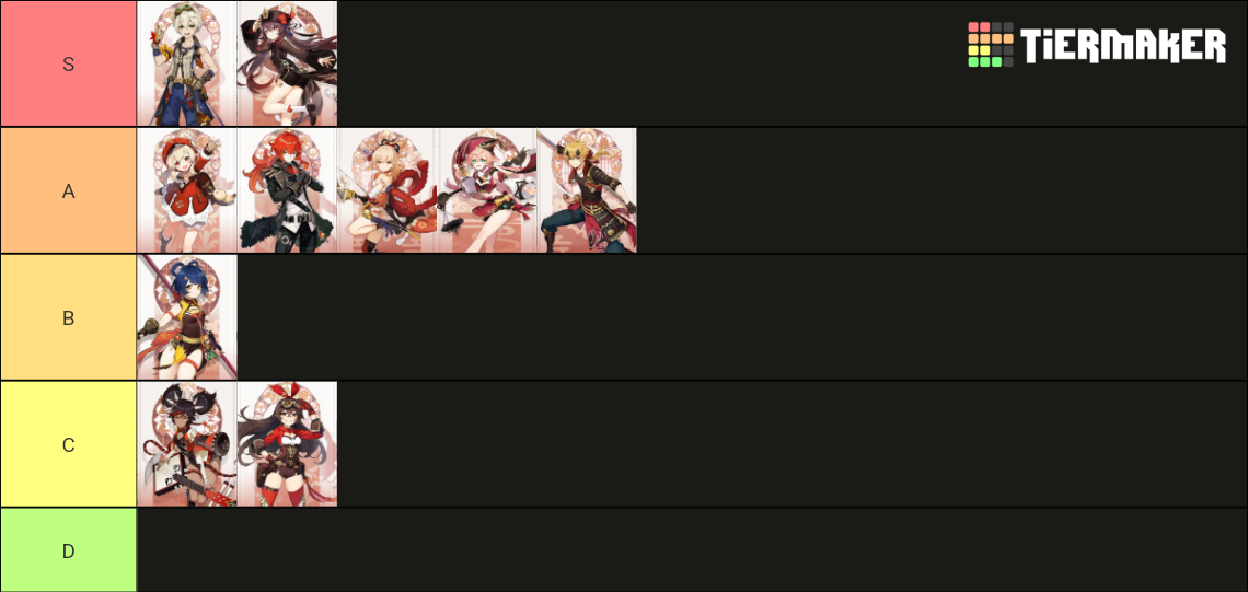 Best pyro character Tier List (Community Rankings) - TierMaker