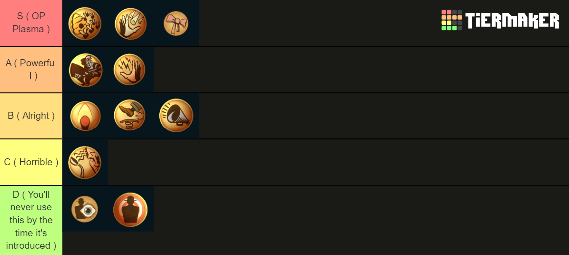 Bioshock 2 Plasmids Tier List (Community Rankings) - TierMaker