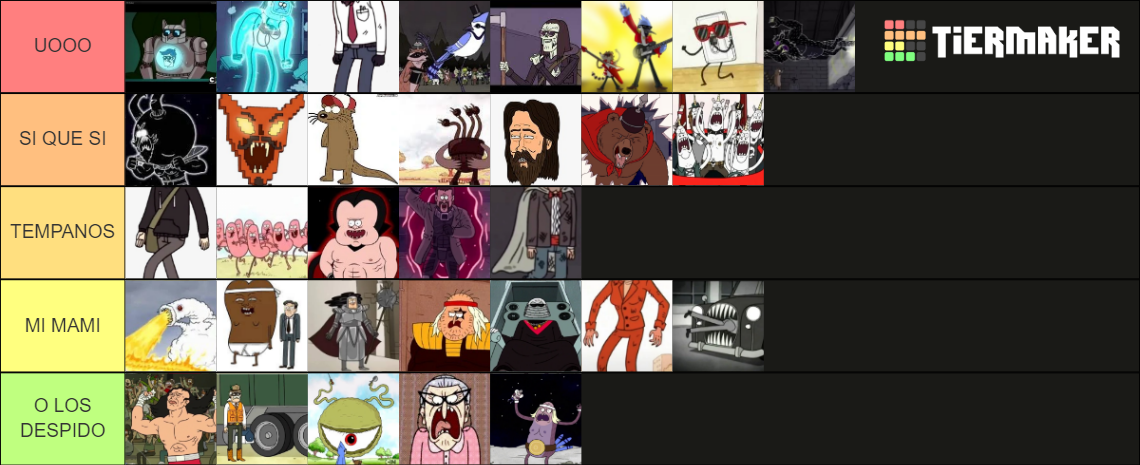 Regular Show Enemies Tier List (Community Rankings) - TierMaker