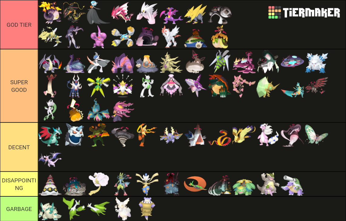 every mega and gigantamax shiny pokemon Tier List (Community Rankings ...