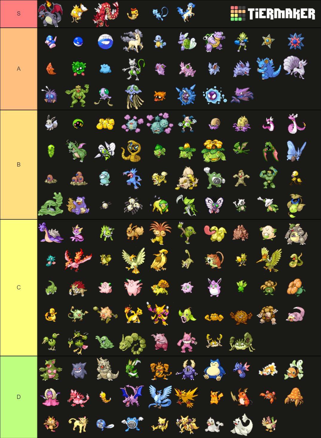 Gen 1 Shiny Pokémon Tier List (Community Rankings) - TierMaker