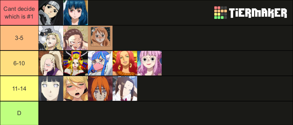 Cool kids waifu heheheh Tier List (Community Rankings) - TierMaker