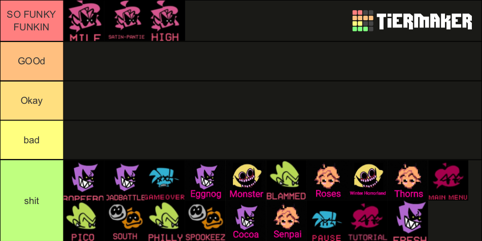 Friday night funkin song Tier List (Community Rankings) - TierMaker