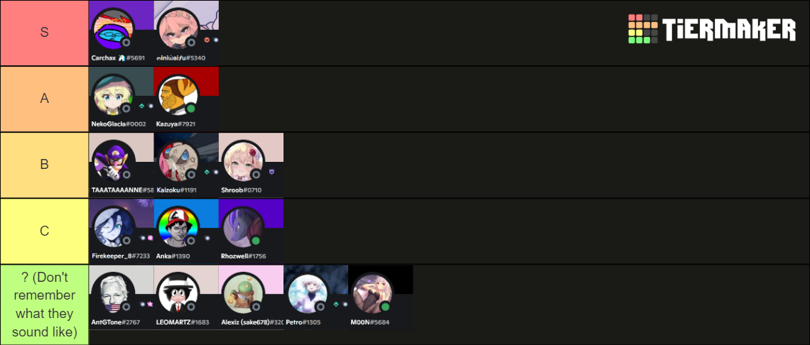 Frenchie ASMR Tier List (Community Rankings) - TierMaker