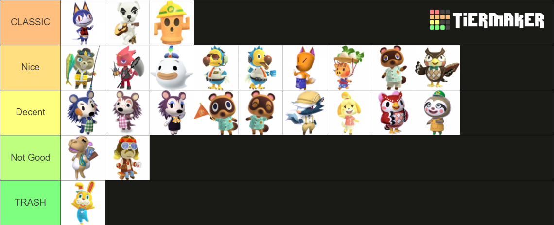 Animal Crossing Special Characters Tier List (Community Rankings ...