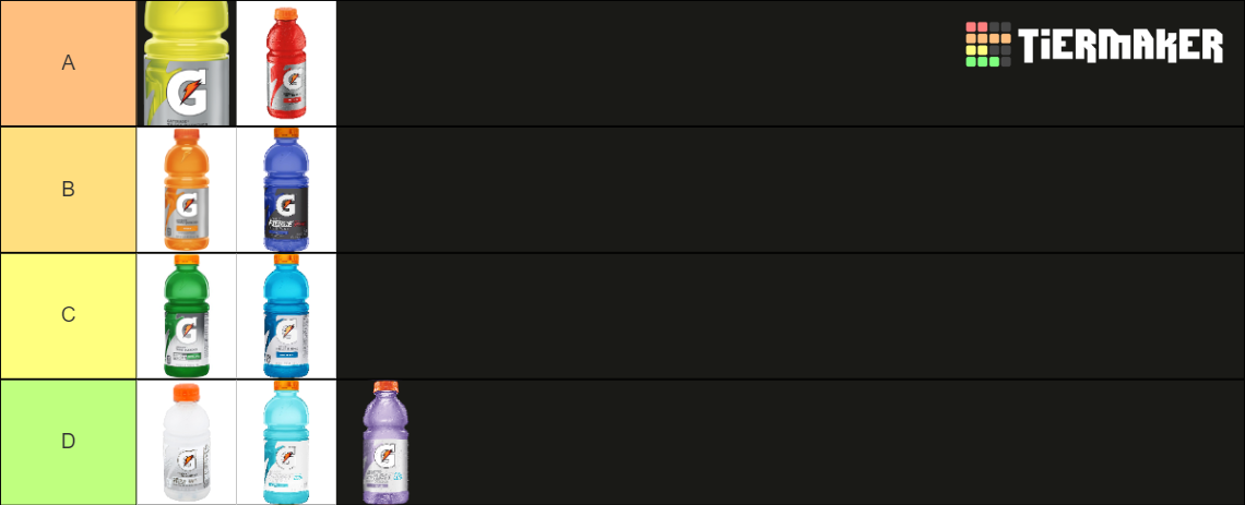 Gatorade Colors Tier List (Community Rankings) - TierMaker