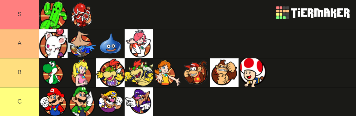 Mario Sports Mix Character Tier List (Community Rankings) - TierMaker