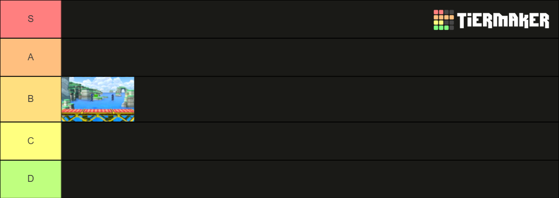 Smash Ultimate Omega Stages Tier List (Community Rankings) - TierMaker