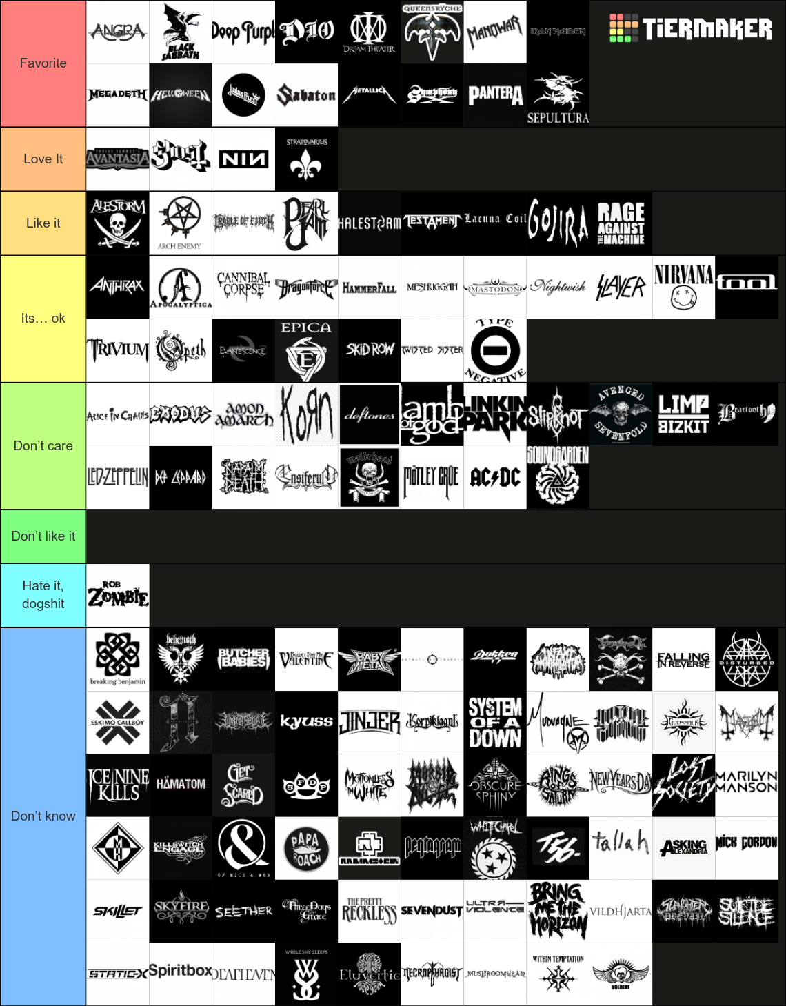 Recent Rock & Roll Tier Lists - TierMaker