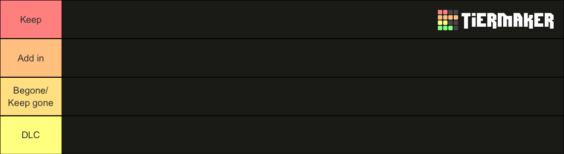 Injustice 3 roster Tier List (Community Rankings) - TierMaker