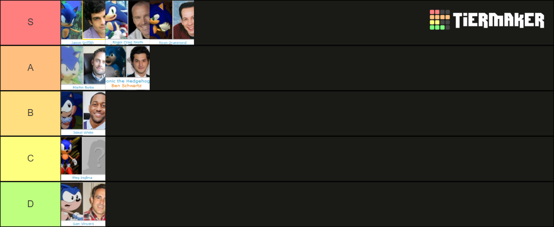 Sonic Voice Actors Tier List Community Rankings Tiermaker