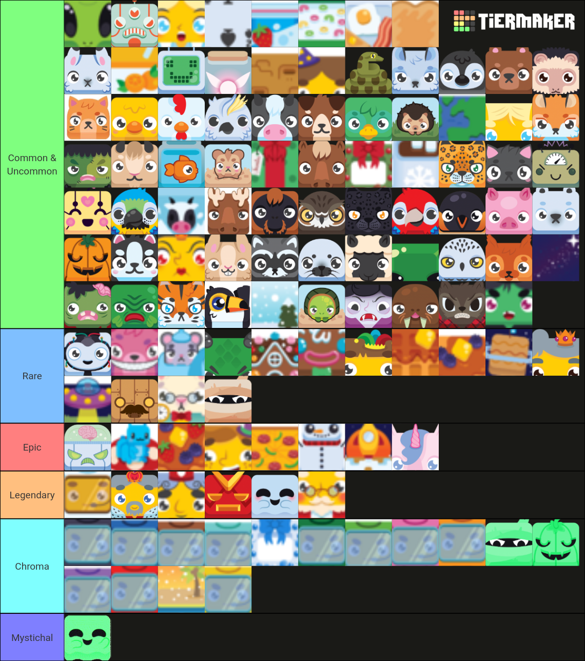 Blooket Blooks Tier List Community Rankings TierMaker