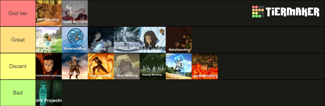 Avatar The Last Airbender Bending and Sub Bending types Tier List ...