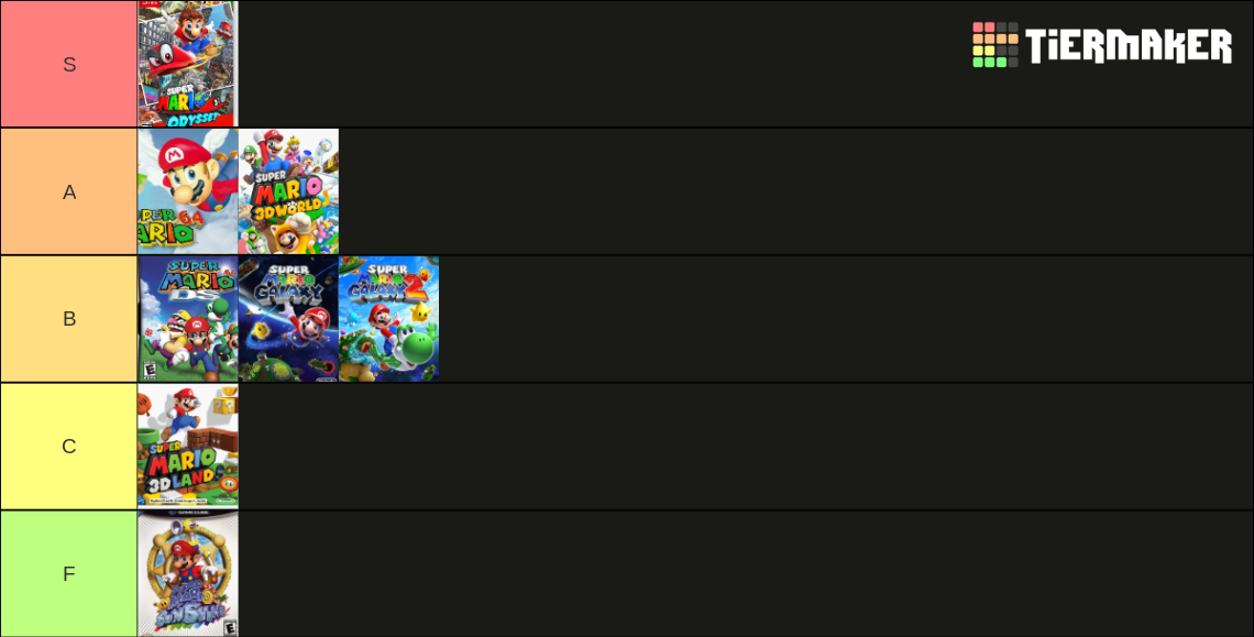 3D Super Mario games Tier List (Community Rankings) - TierMaker