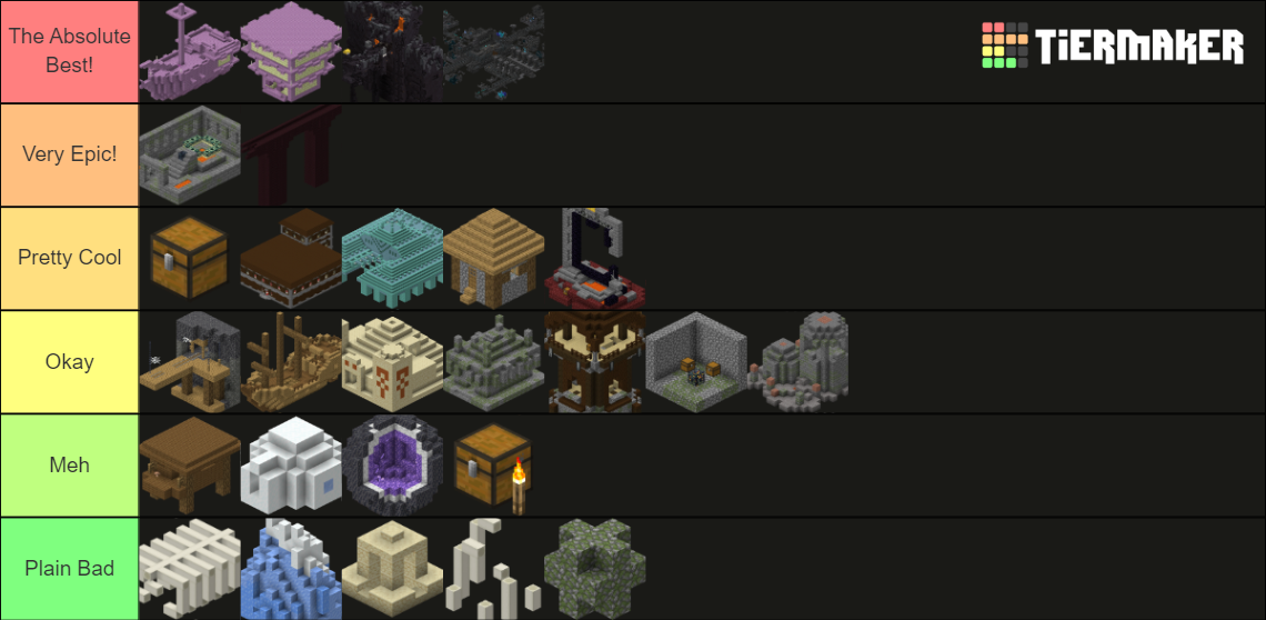 ArchCaff's Minecraft Structures Tier List (Community Rankings) - TierMaker