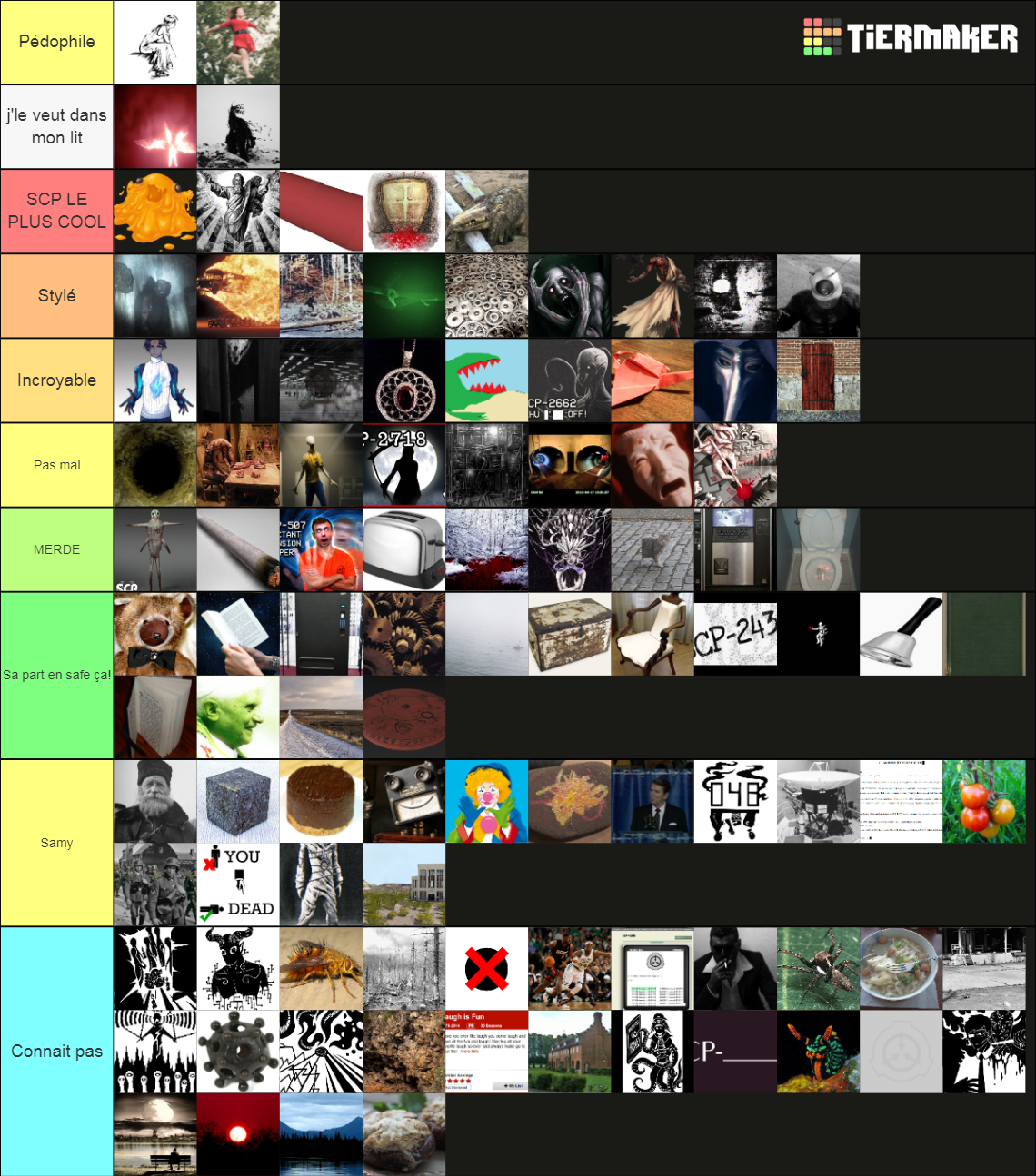 Top 100 SCP's Tier List (Community Rankings) - TierMaker