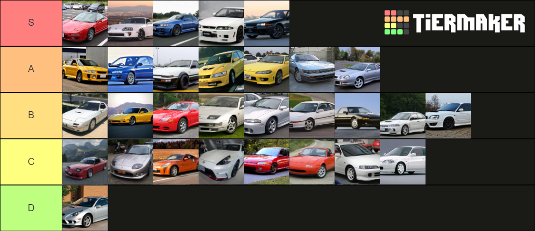 JDM Cars 80s-90s Tier List (Community Rankings) - TierMaker