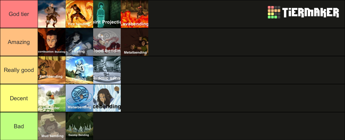 Avatar The Last Airbender Bending and Sub Bending types Tier List ...