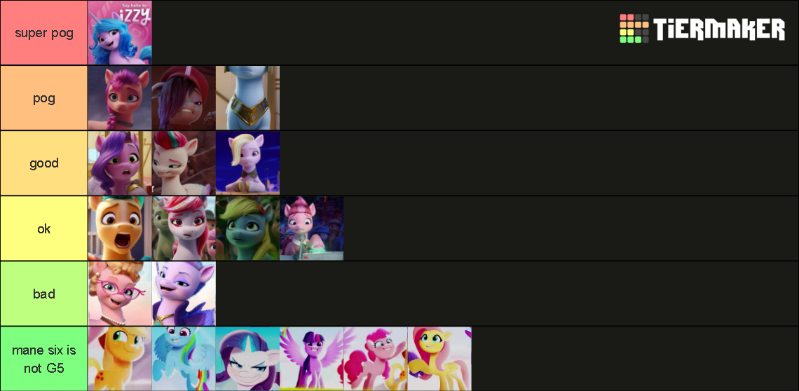 My Little Pony: A New Generation the most pog Tier List (Community ...