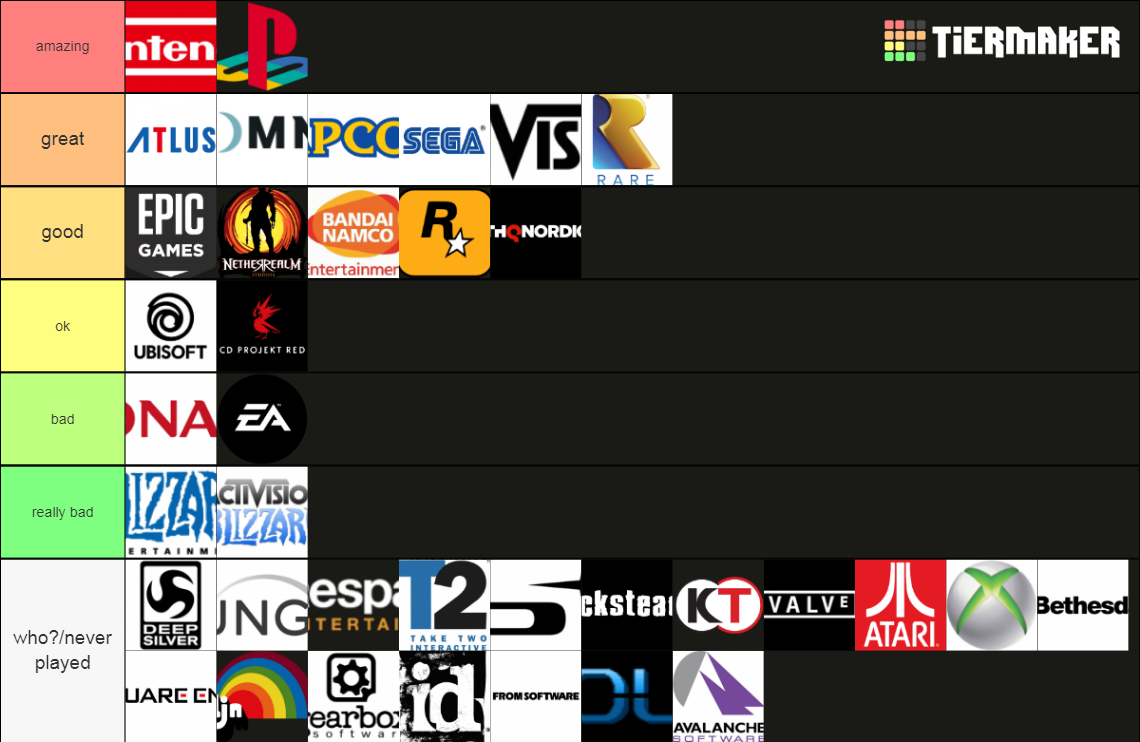 Ranking the Video Game Companies Tier List (Community Rankings) - TierMaker