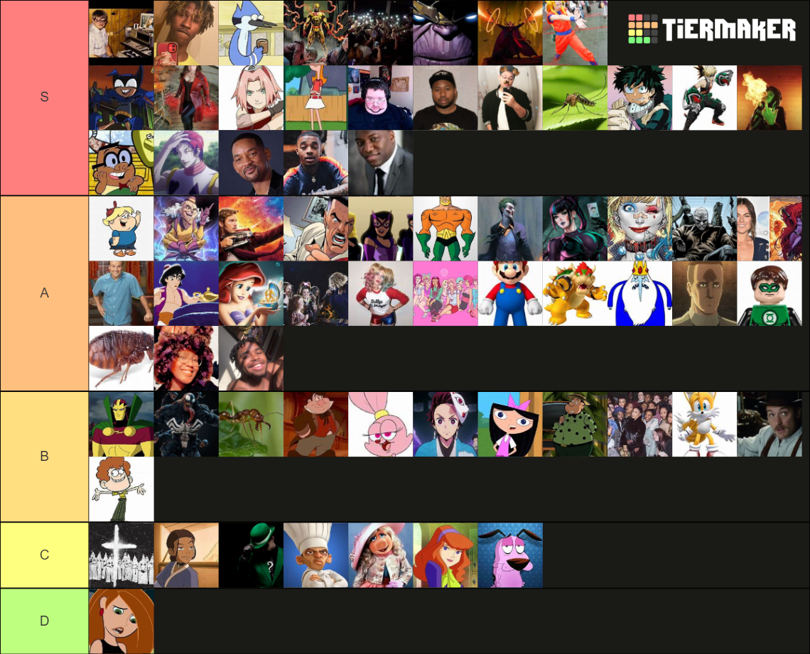 meat riders Tier List (Community Rankings) - TierMaker