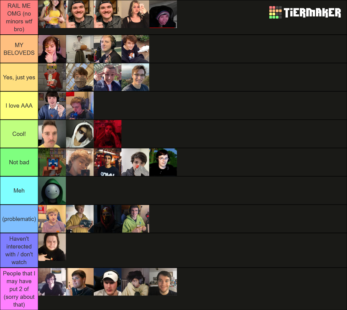 Dsmp Members (by far) ^^ Tier List (Community Rankings) - TierMaker