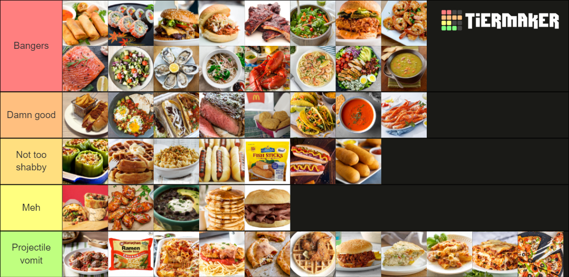 Dinner dishes Tier List (Community Rankings) - TierMaker