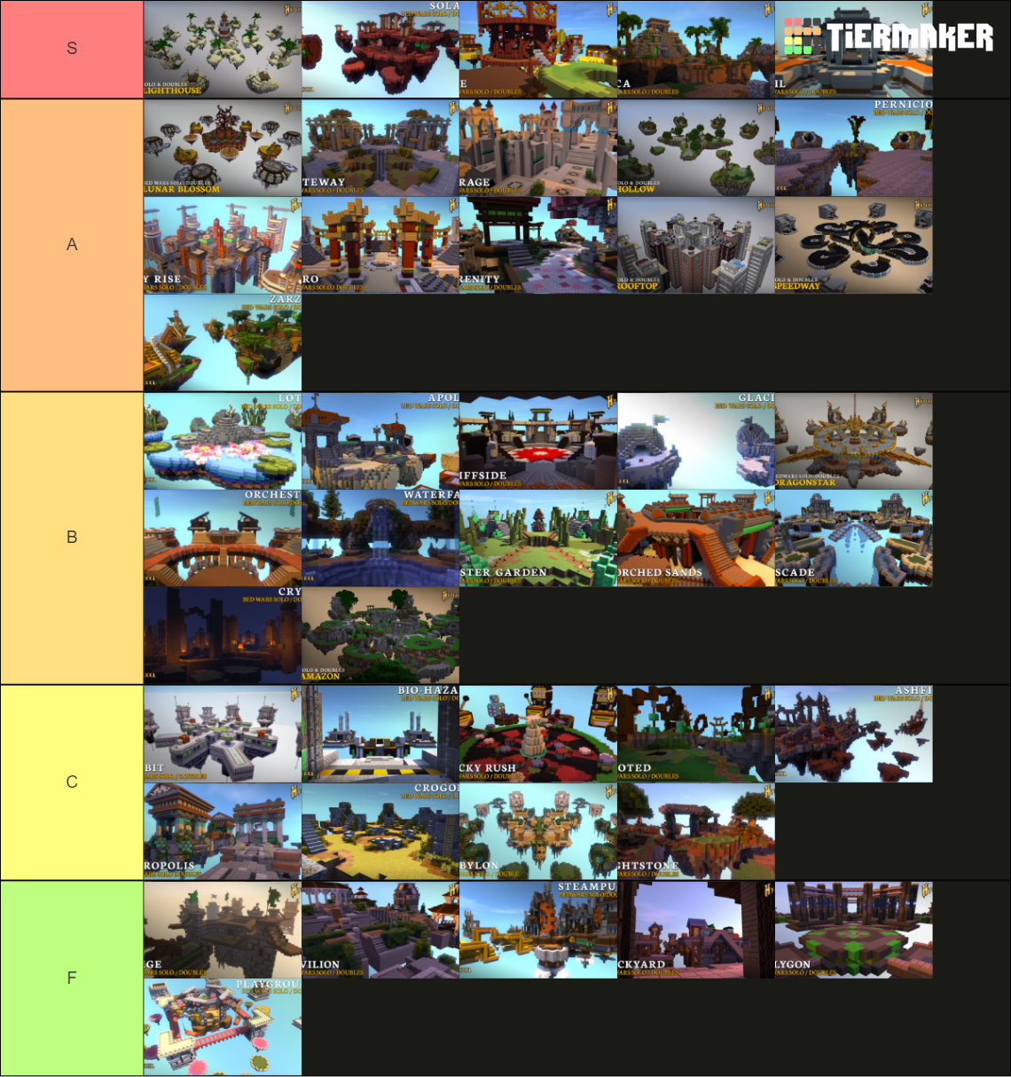 Bedwars Doubles and Solos Map Tier List (Community Rankings) - TierMaker