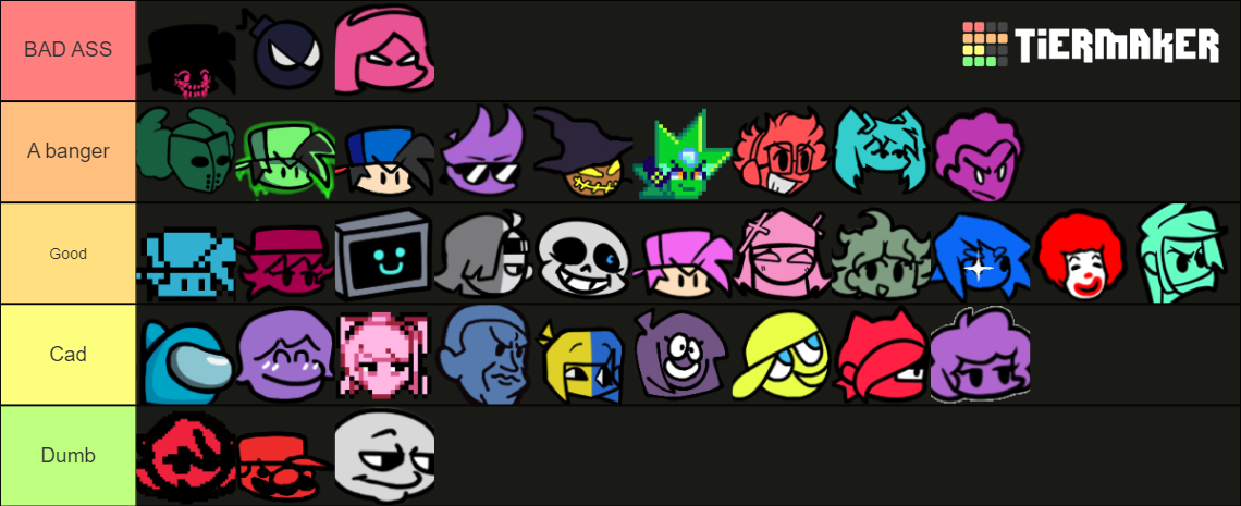 FNF Mod V2 Tier List (Community Rankings) - TierMaker