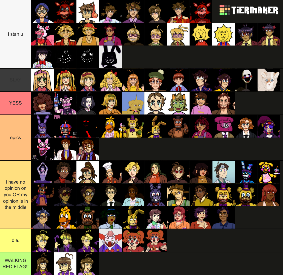 All Current Blueycapsules Characters Tier List (Community Rankings ...