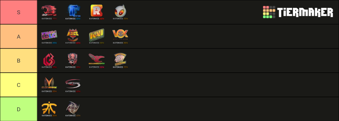 Kato 2014 Sticker Ranking Tier List (Community Rankings) - TierMaker