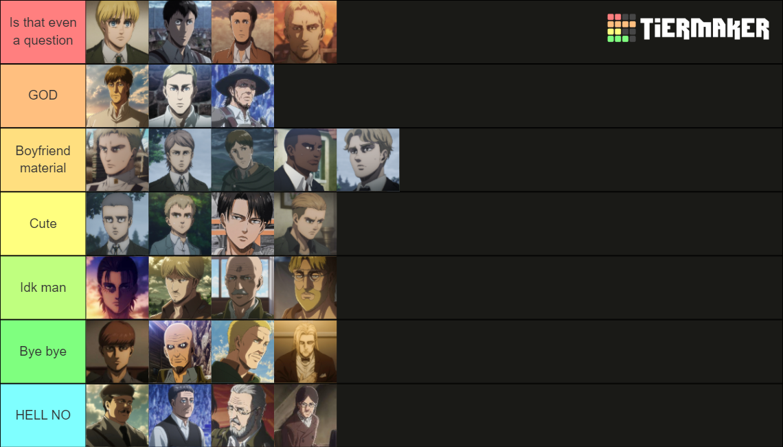 Aot Boys Tier List (Community Rankings) - TierMaker