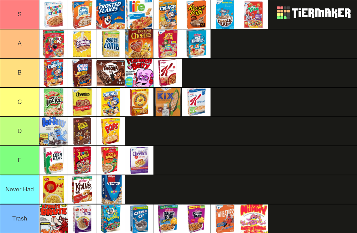 All Breakfast Cereals Tier List (Community Rankings) - TierMaker