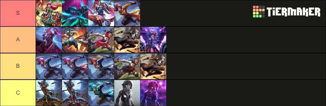 Maeve Skins Updated Tier List (Community Rankings) - TierMaker