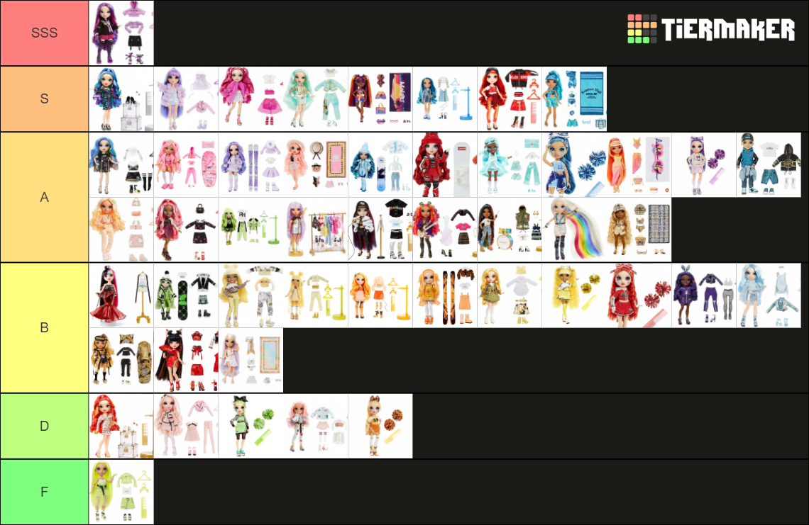 Rainbow High Dolls 02/04/2022 Tier List (Community Rankings) - TierMaker
