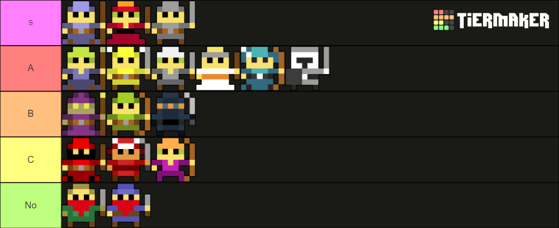RotMG Classes 2021 Tier List (Community Rankings) - TierMaker
