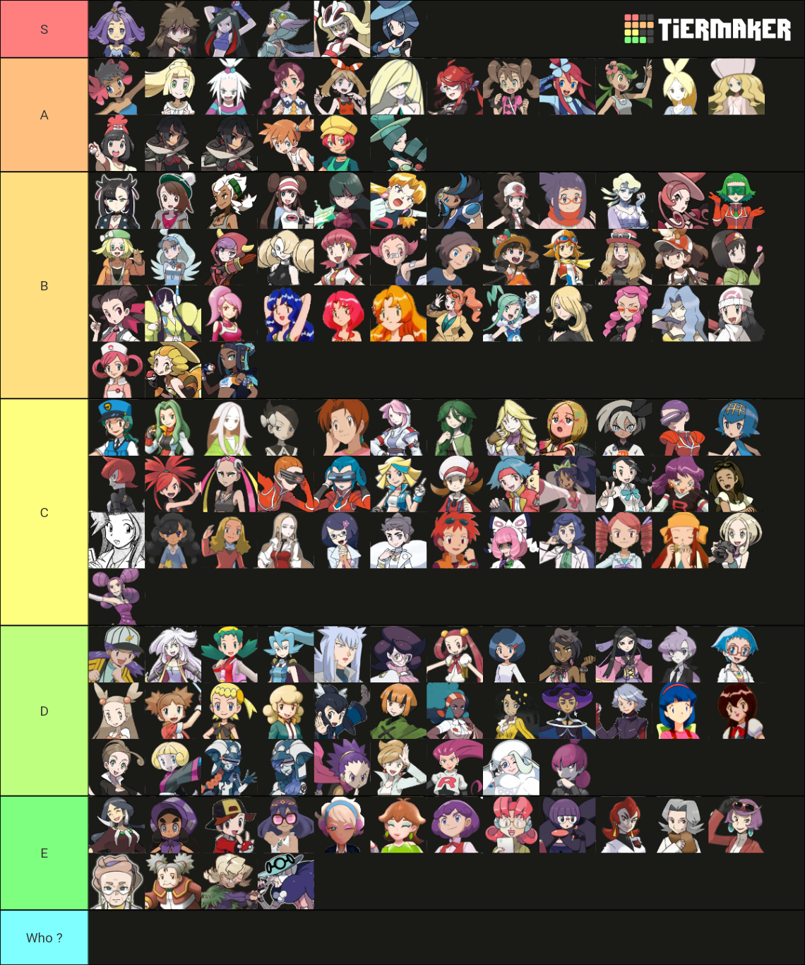 Pokemon Female Characters Tier List (Community Rankings) - TierMaker