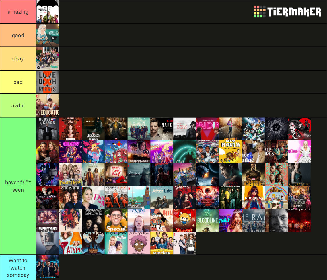Netflix Original TV Shows Tier List (Community Rankings) - TierMaker