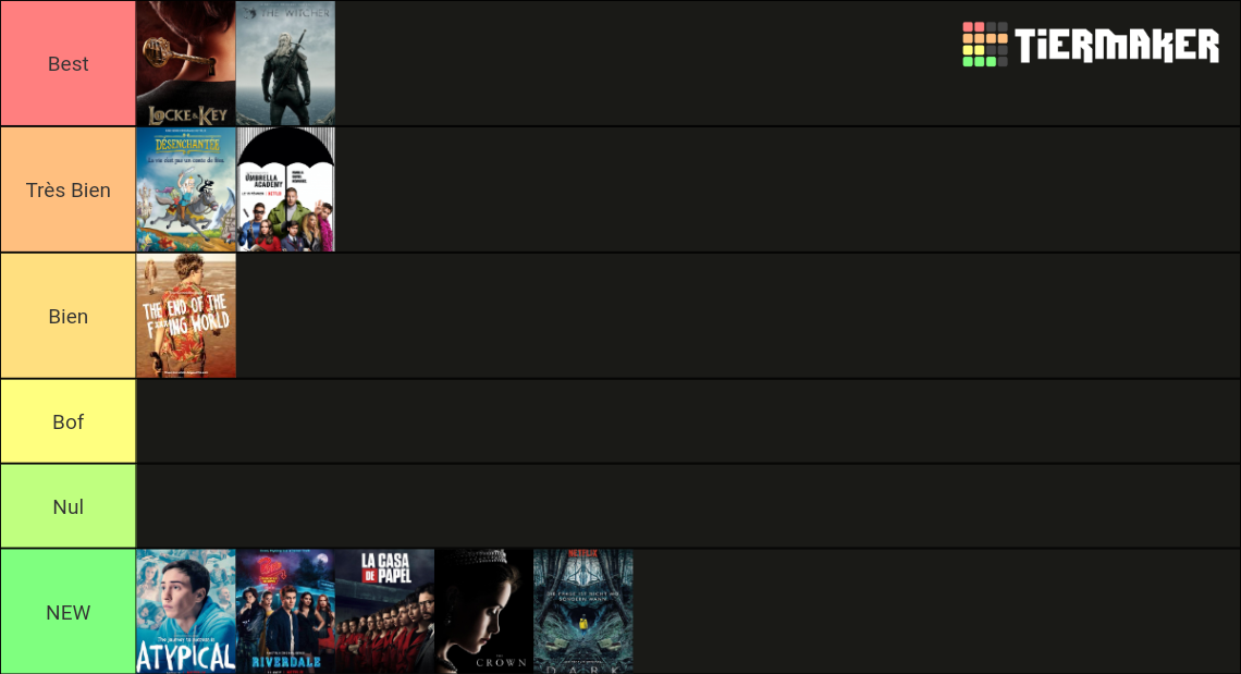 Series Netflix Tier List (Community Rankings) - TierMaker