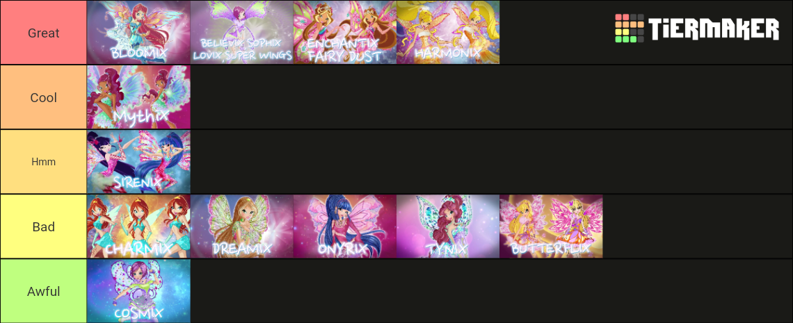 Winx Club Transformations Tier List (Community Rankings) - TierMaker