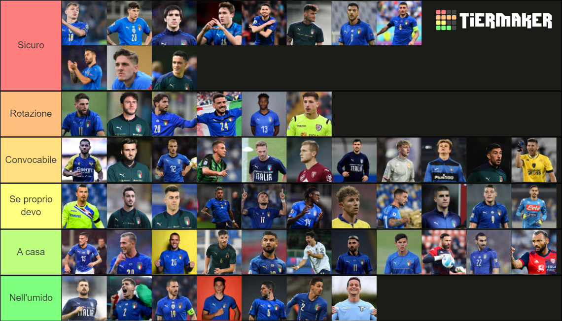 Italian national team Tier List (Community Rankings) - TierMaker