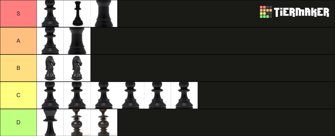 Chess Pieces Tier List (Community Rankings) - TierMaker