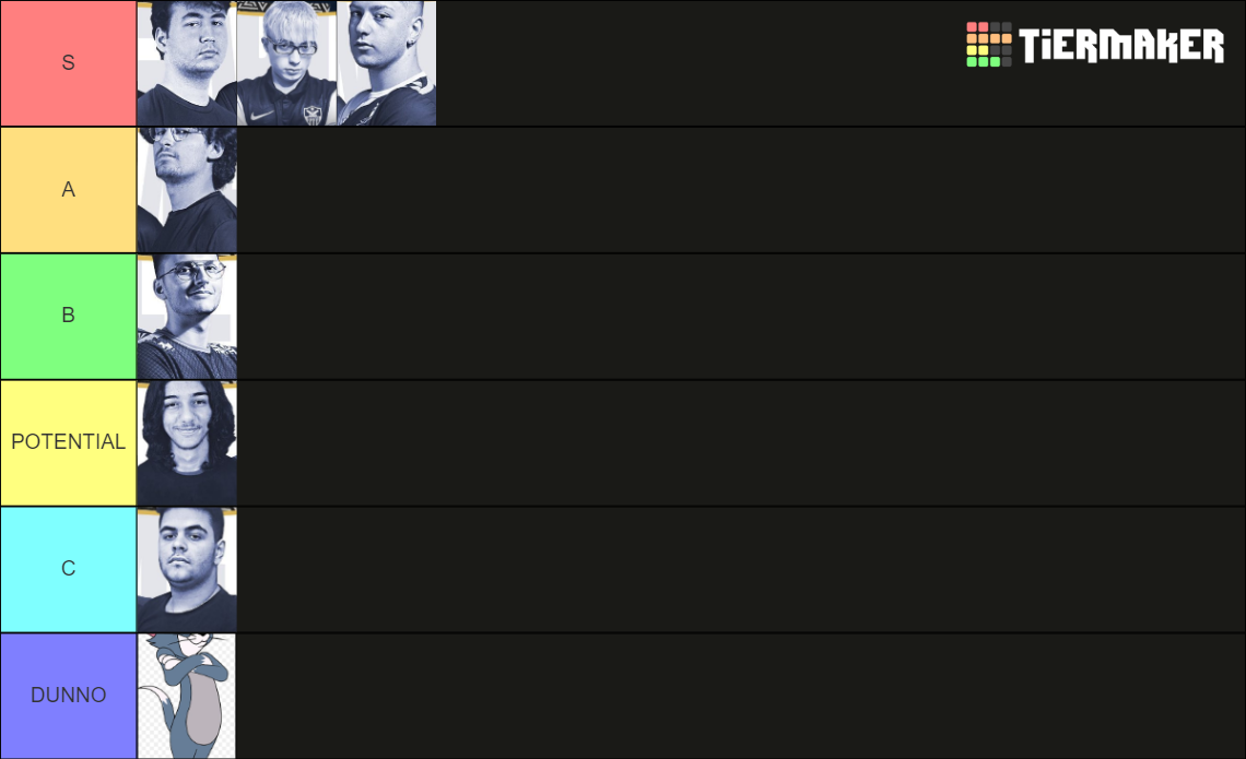 GLL SUMMER 2022 (Mid) Tier List (Community Rankings) - TierMaker