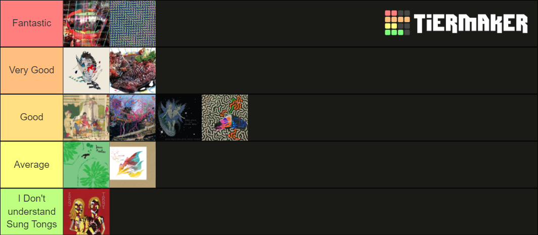 Animal Collective Studio Albums Tier List (Community Rankings) - TierMaker