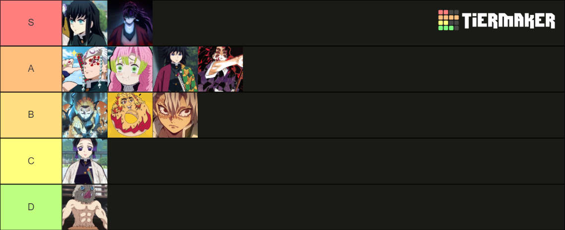 Demonfall Breathing Tier List (Community Rankings) - TierMaker