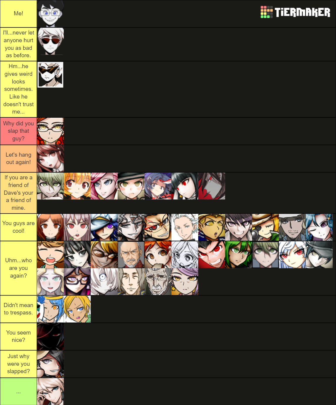 Metaverse Prisoner Characters Tier List (Community Rankings) - TierMaker